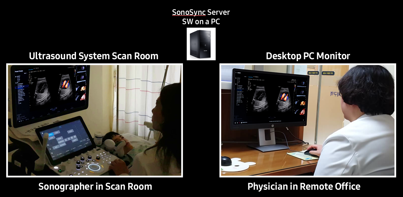 Samsung Solutions – theSUITE